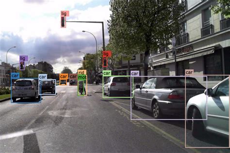 Improving Autonomous Driving Technology Center For Data Innovation