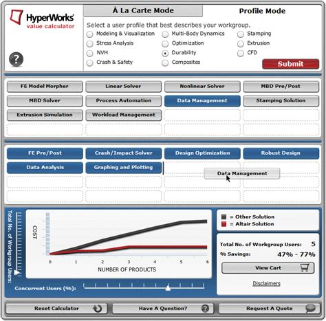 Project Altair Hyperworks Calculator App Ryan Boros Software