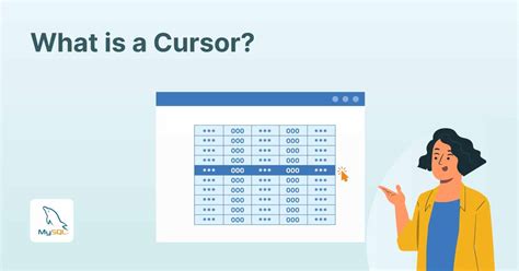 What Is A Cursor In Sql Shiksha Online