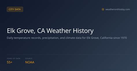 Elk Grove Ca Weather History High 117°f Low 13°f