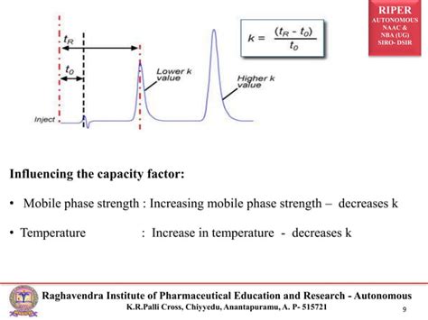 Factors Affecting Resolution In Hplc Pptx Chemistry Science