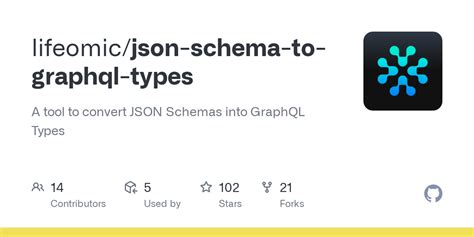 GitHub Lifeomic Json Schema To Graphql Types A Tool To Convert JSON Schemas Into GraphQL Types