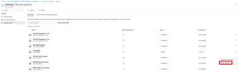 클라우드용 Microsoft Defender에서 규정 준수 표준 할당 Microsoft Defender For Cloud Microsoft Learn