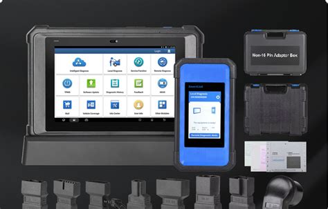 Automotive Ethernet In Next Gen Connection Boxes