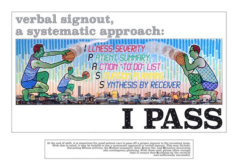 Intern Year Mnemonics