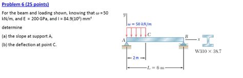 solved problem 6 25 ﻿points for the beam and loading