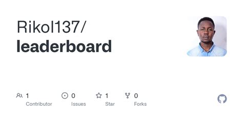 github rikol137 leaderboard