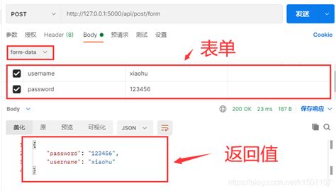 python flask交互基础 get、 post 、put、 delete python flask post csdn博客