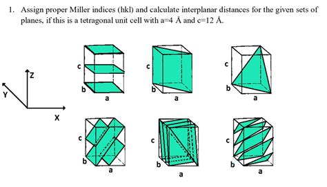 Solved Assign Proper Miller Indices Hkl And Calculate Interplanar Distances For The Given