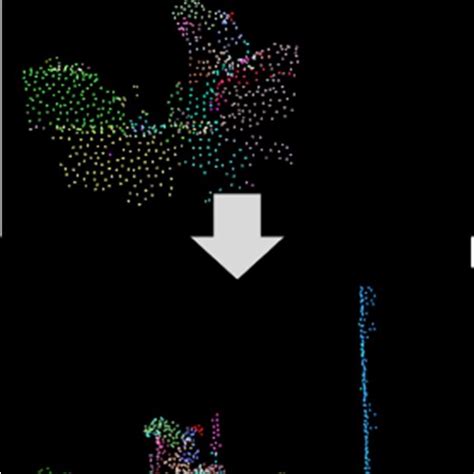 Results Of Post Processing For Image Segmentation A Point Cloud