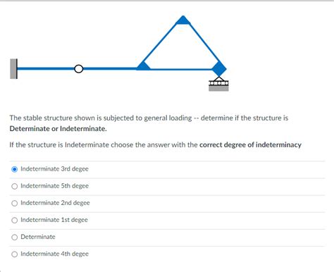The Stable Structure Shown Is Subjected To General Chegg Com