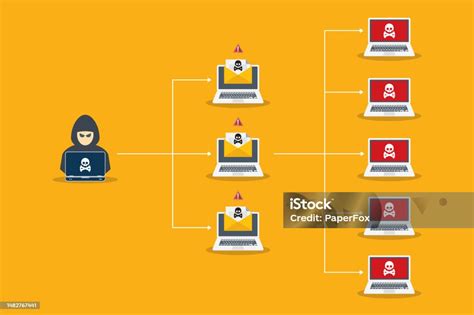 Botnet Concept Robot Network Malware Attack Vector Illustration Stock Illustration Download