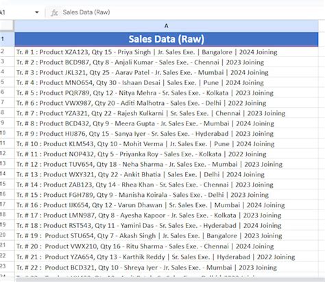 Data Cleaning Analysis And Visualization Using Excel By Durgesh Editor Fiverr