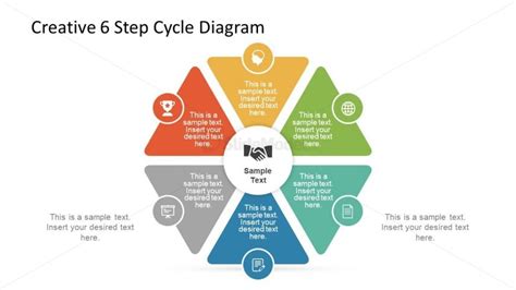 Steps PowerPoint Diagram SlideModel