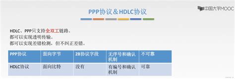 计算机网络 数据链路层hdlc协议 Hdlc可靠 Csdn博客