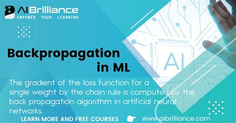 aibrilliance on linkedin deeplearning neuralnetworks