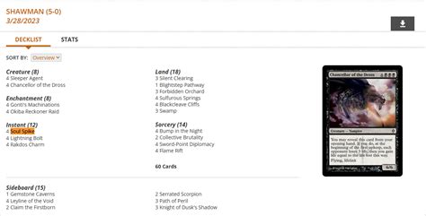 Useless Mtg Bulk Rare Becomes Staple After 1566 Price Increase