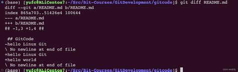 Git企业开发控制理论和实操 从入门到深入（二）｜git的基本操作 Csdn博客