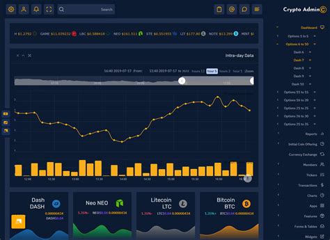 The Ultimate Cryptocurrency Dashboards Ui Framework Crypto Admin