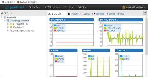 serverあれこれ VagrantでpgAdmin とPostgreSQL をインストールした仮想マシン CentOS を構築する
