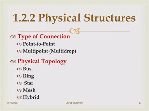 01 overview of data communication and networking ppt