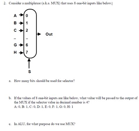 Solved 2 Consider A Multiplexor A K A Mux That Uses 8