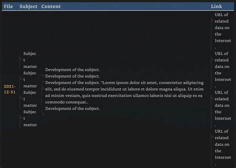 Dataview Query How To Prevent Different Records From Appearing In A
