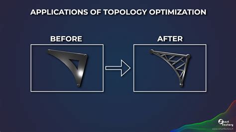 Topology Optimization Applications Smart Factory