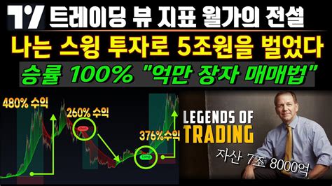 투자로 번 돈만 5조원 전설의 트레이더가 추천하는 수익률 대박 매매전략 이 방법으로 억만장자 됐다 지표 트레이딩뷰