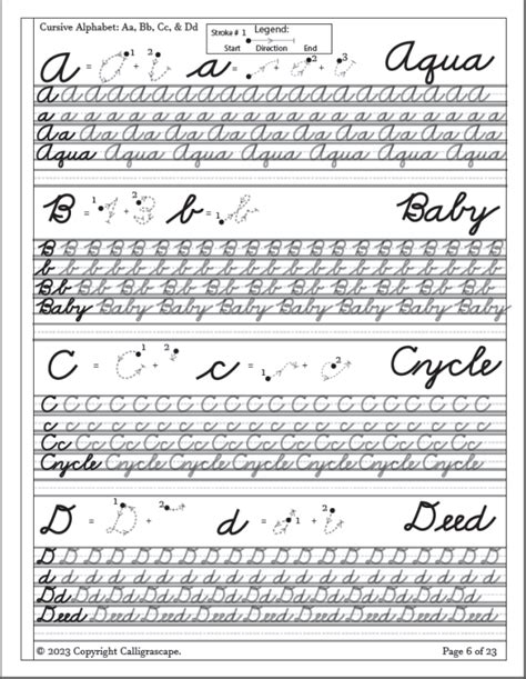 Master Cursive Handwriting Improve Clarity And Legibility Calligrascape