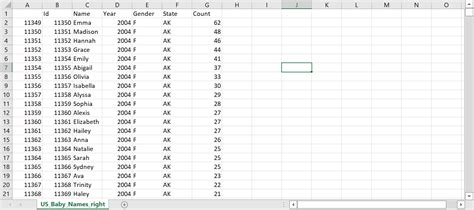 Solved We Want To Analyze A Dataset Containing The Names Chegg Com