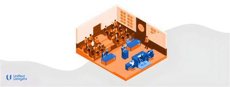 A Z Glossary Guide To Divorce In Australia Unified Lawyers