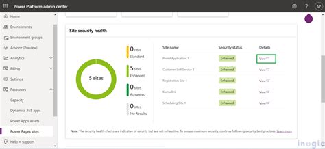 effectively manage site security from the power platform admin center
