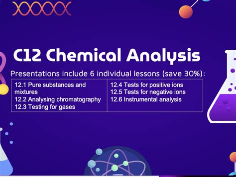 C12 Chemical Analysis Teaching Resources
