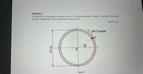 Solved Question If A Particle Is Rotating At A Constant Chegg