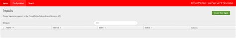Crowdstrike Event Stream Splunk Cyences App For Splunk