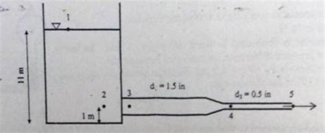 Solved I Write The Complete Modified Bernoulli Equation Between Points 1 1 Answer