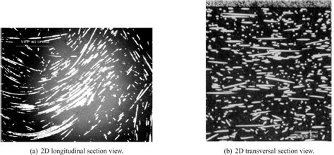 Pdf Computational Nonlinear Stochastic Homogenization Using A Nonconcurrent Multiscale