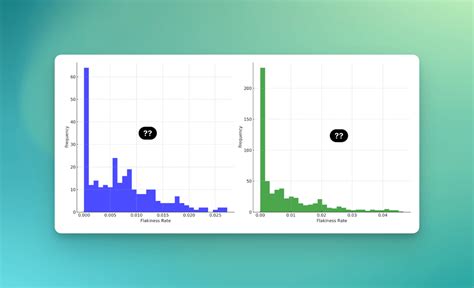 From Cypress To Playwright Cost Migration Steps Timeline And Ai Tools Jul 2024 Currents