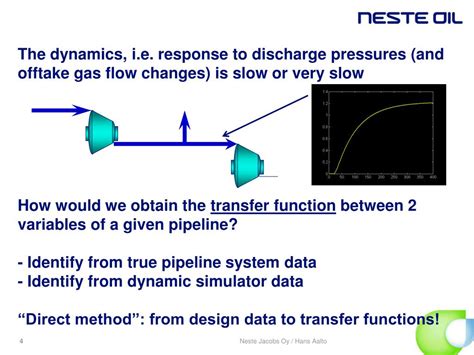PPT Transfer Functions For Natural Gas Pipeline Systems Dr Hans Aalto PowerPoint