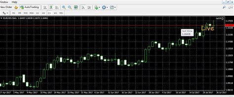 Help Me Objectcreate With Objhline Mt4 Mql4 And Metatrader 4