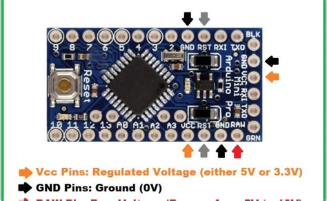 Introduction To Arduino Pro Mini Pinout Features Proteus Simulation Themelower
