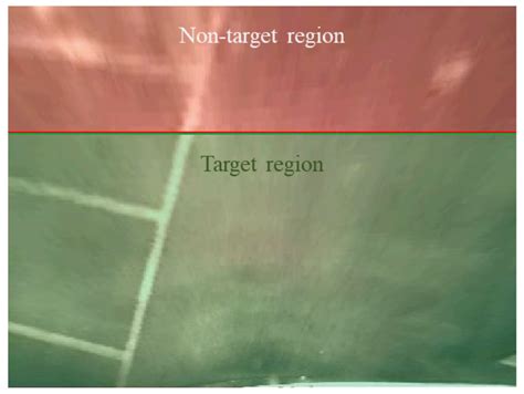 Sensors Free Full Text Specular Detection On Glossy Surface Using