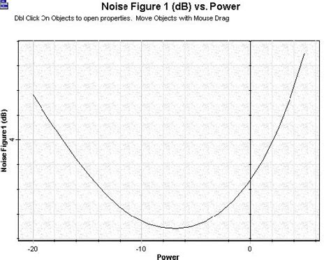 Booster Amplifier
