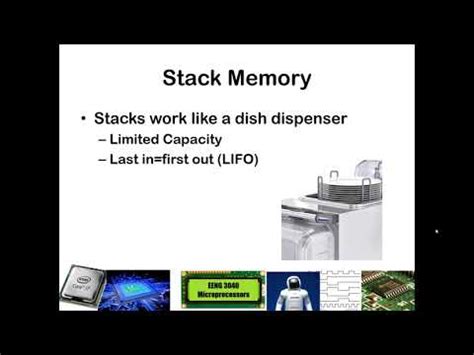 Subroutines In Assembly YouTube