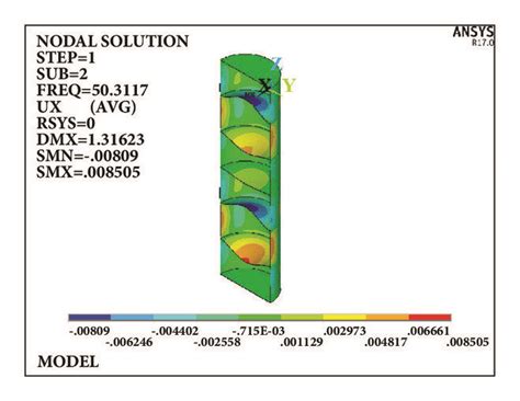 Second Order Mode Vibration Profile Download Scientific Diagram