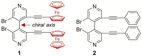 Structures Of Chiral Compounds 1 And 2 Download Scientific Diagram