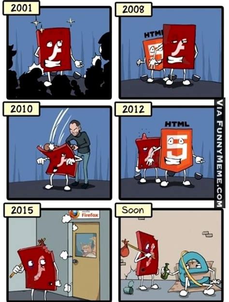 Pin By Bill Gren On Something New Funny Memes Computer Humor Programming Humor