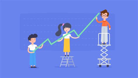 The Ultimate Guide To Agile Marketing