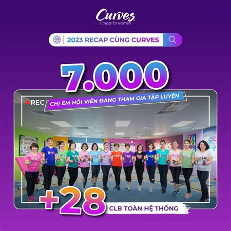 Curves Recap 2023 Curves Việt Nam